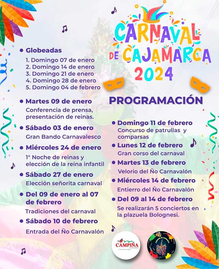 Carnavales. Carnaval 2024: Programación.